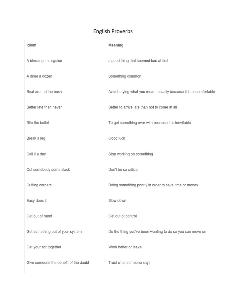 English Proverbs: Idiom Meaning | PDF | Idiom