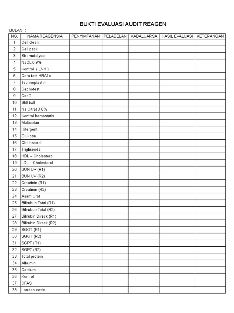 Form Audit Reagent | PDF