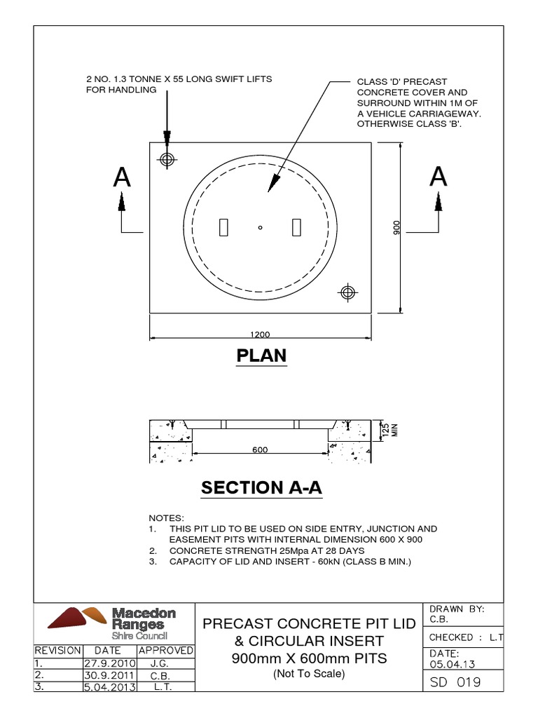 Precast Concrete Pit Lid SD019 | PDF