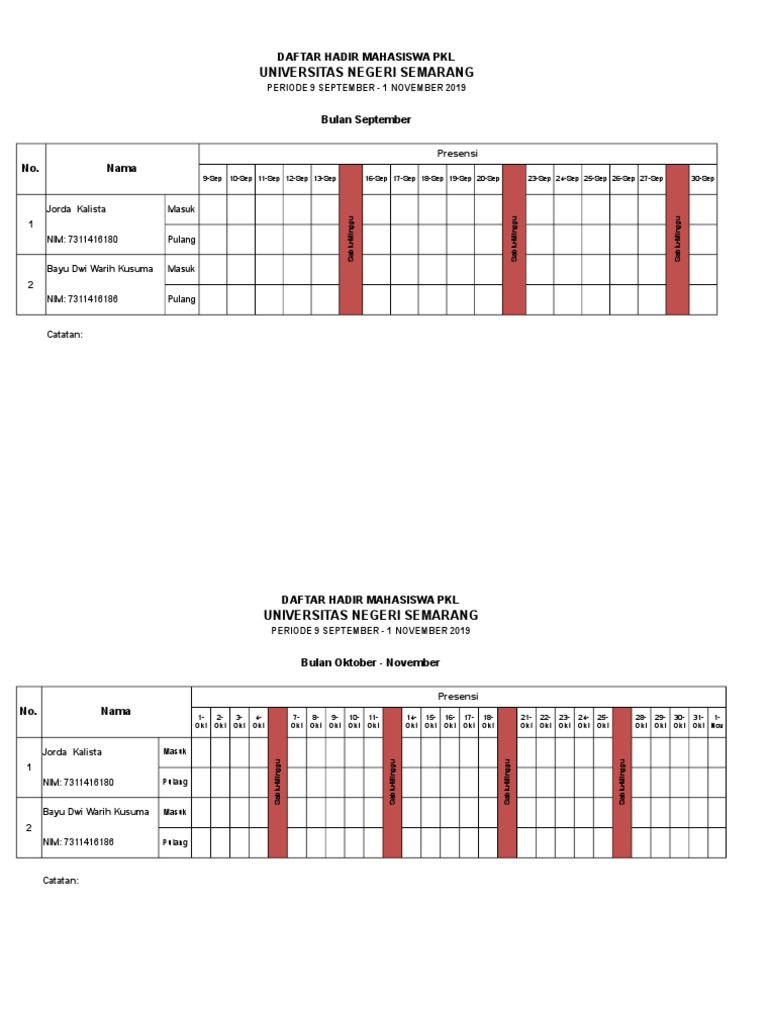 Universitas Negeri Semarang: Daftar Hadir Mahasiswa PKL | PDF