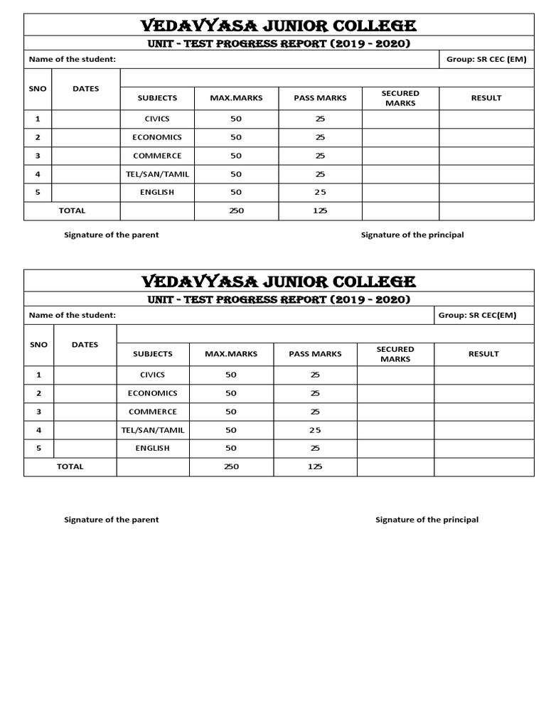 Vedavyasa Junior College: UNIT - TEST Progress Report (2019 - 2020) | PDF