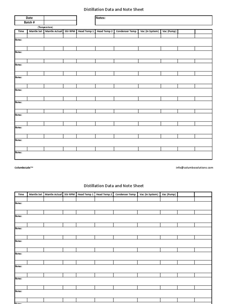 SPD Distillation Worksheet | PDF | Technology & Engineering