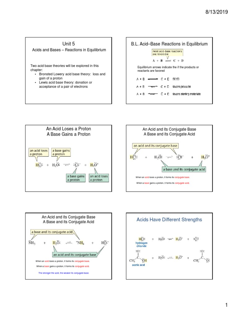 Unit 5: B.L. Acid-Base Reactions in Equilibrium | PDF | Acid | Acid ...