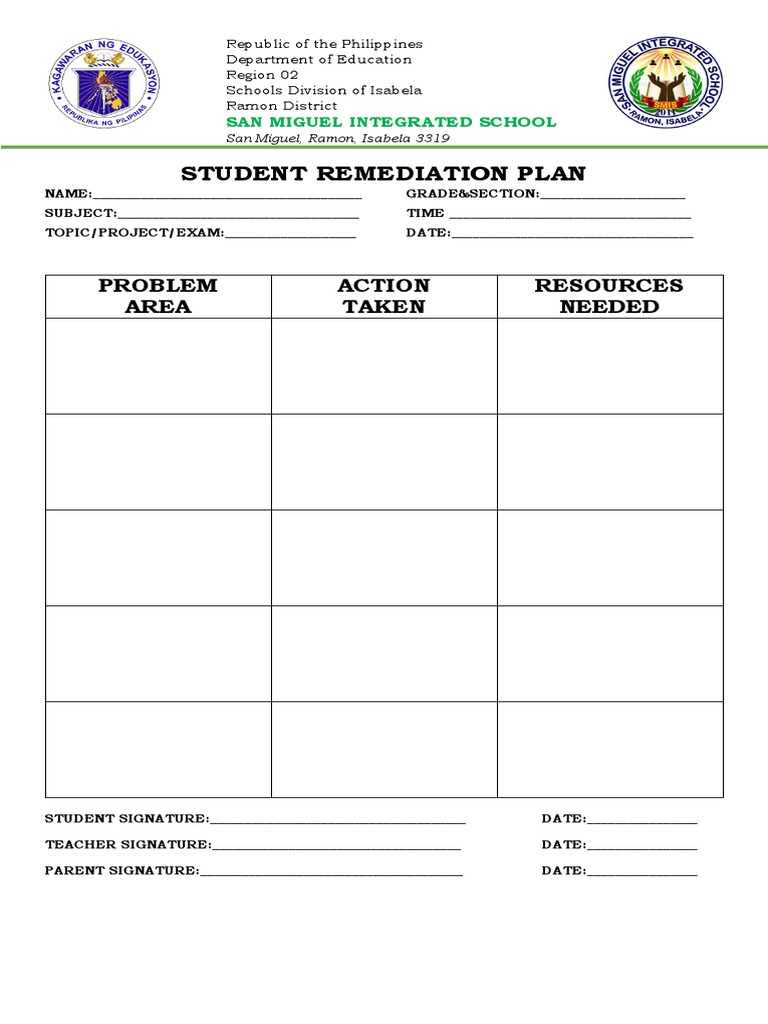Student Remediation Plan: Problem Area Action Taken Resources Needed ...