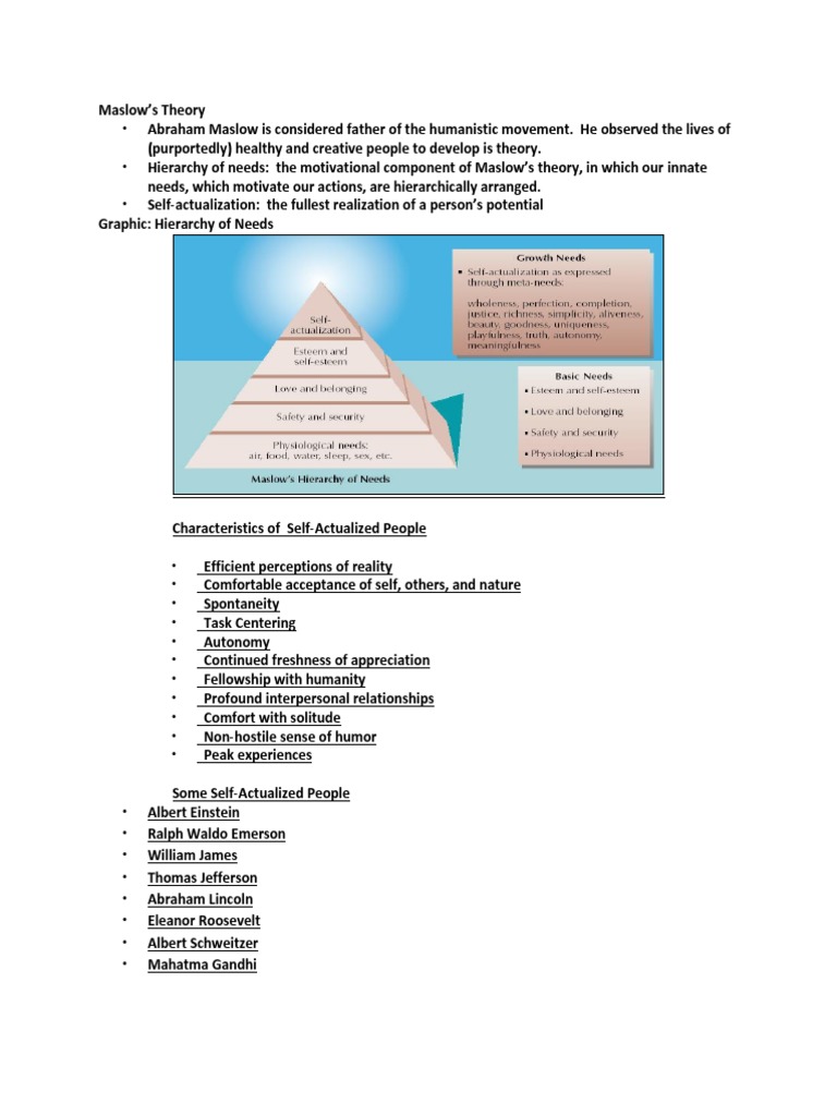 Understanding Maslow's Hierarchy of Needs | PDF | Philosophy | General ...