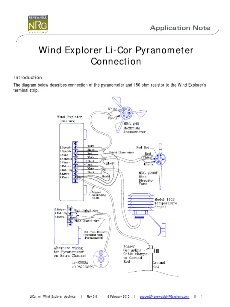 LiCor Pyranometer Connection Guide | PDF