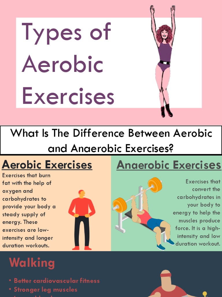 Anaerobic Exercise Definition