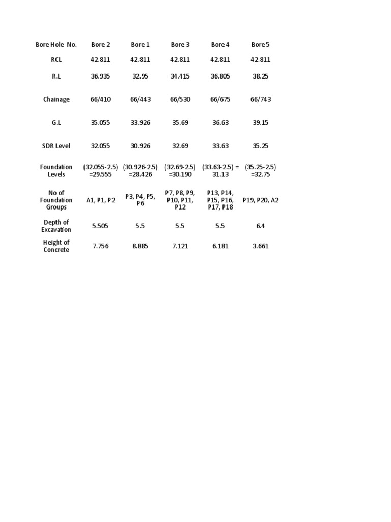 New Microsoft Excel Worksheet | PDF