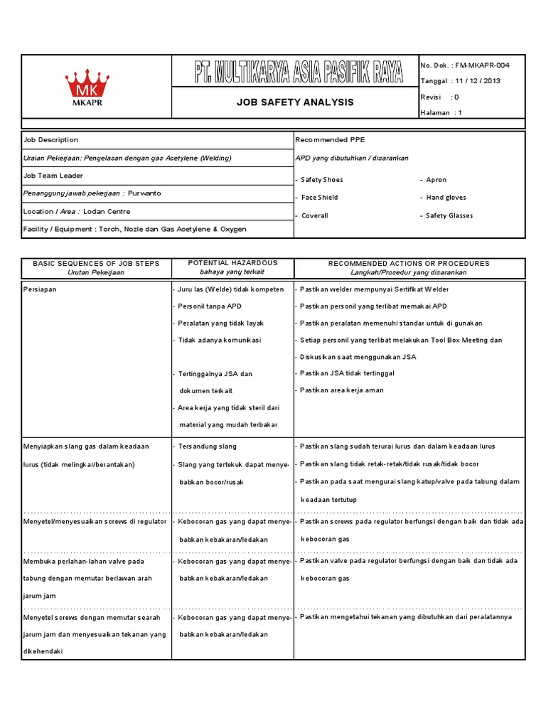 JSA Pengelasan. | PDF