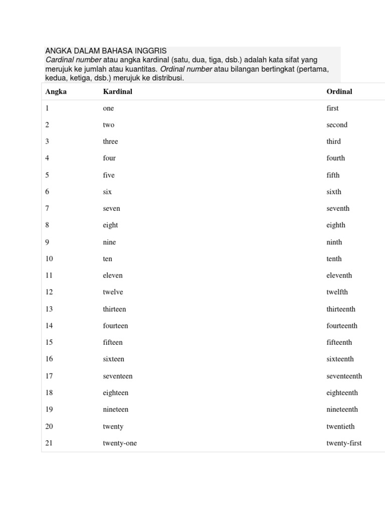 Angka dan Cara Bacanya dalam Inggris | PDF