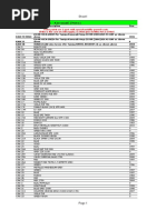 SweetSugarBelle's Icing Color Chart (Printable Version) | PDF | Yellow ...