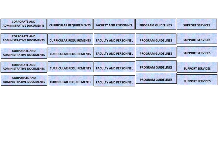 Corporate and Administrative Documents | PDF | Career & Growth | Business