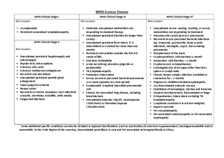 Who Clinical Stage I | PDF | Pneumonia | Tuberculosis