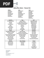 Food Testing Form | PDF