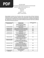Lampiran VI Salinan PP Nomor 22 Tahun 2021 | PDF