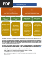 Drooling Severity and Frequency Scale (DSFS) | PDF