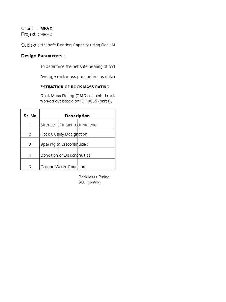 For Calculation of SBC From RMR VALUE | PDF | Nature | Geotechnical ...