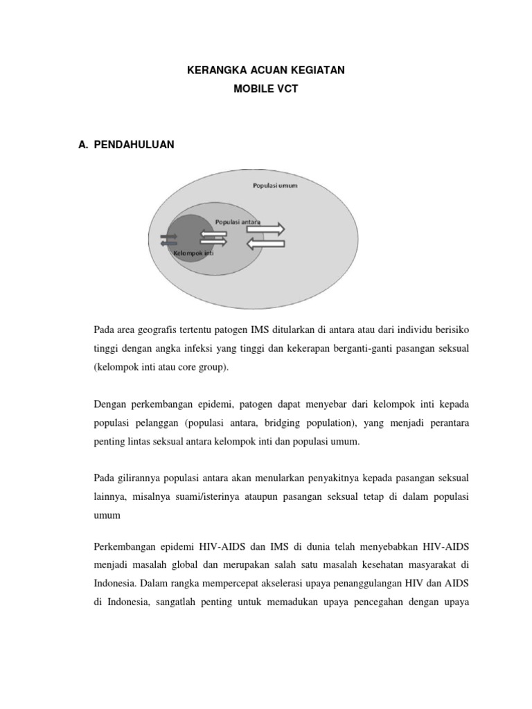 Mobile VCT untuk Penanggulangan HIV/AIDS | PDF