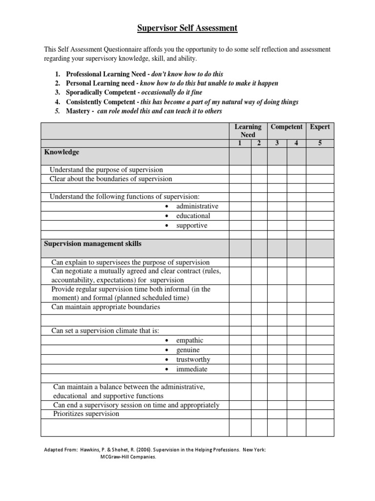 Supervision Self Assessment | PDF | Supervisor | Expert