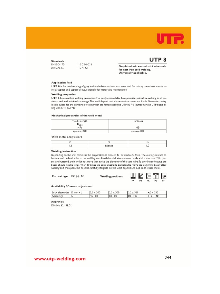 UTP Welding Consumables For Cast Iron Materials | PDF