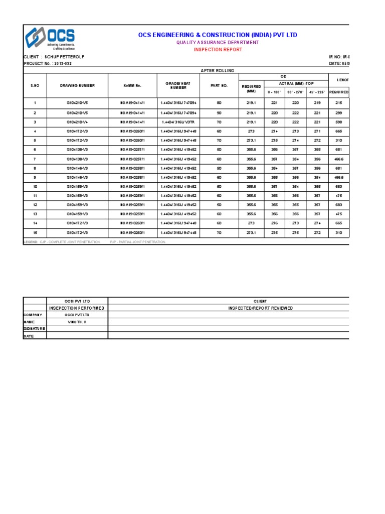 Ocs Engineering & Construction (India) PVT LTD: Quality Assurance ...