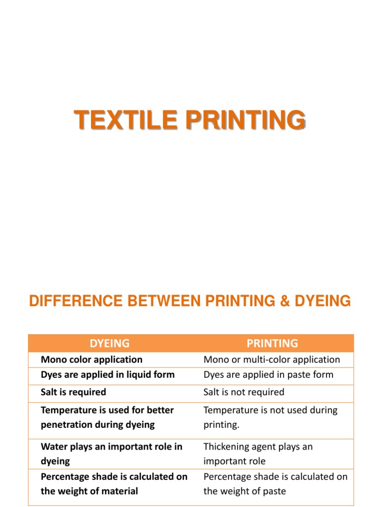 Printing vs Dyeing in Textiles | PDF | Dye | Dyeing