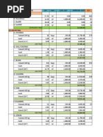 CHB and Drywall Cost Estimates Philippines | PDF | Masonry | Building ...