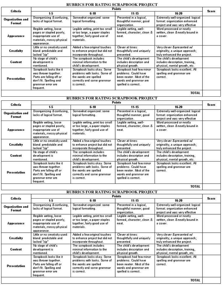 Rubriks For Scrapbook | PDF | Scrapbooking | Creativity