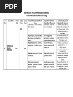 PPE 22566 Model Answer W - 2023 | PDF | Technology & Engineering