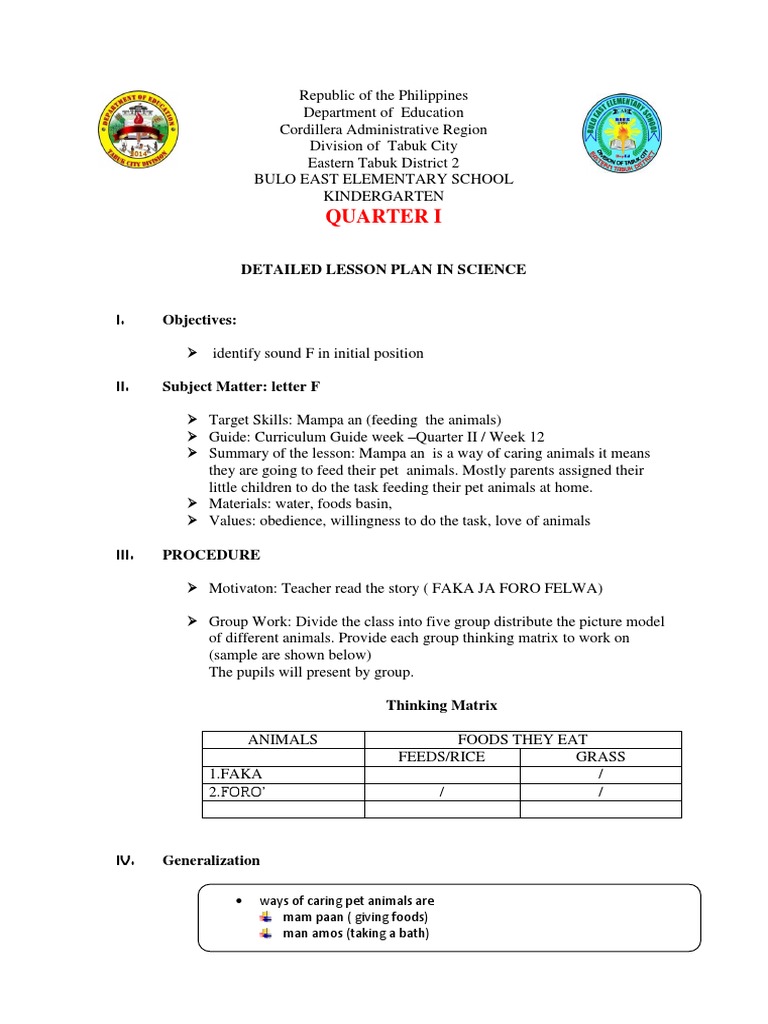 Quarter I: Detailed Lesson Plan in Science | PDF | Lesson Plan | Curriculum