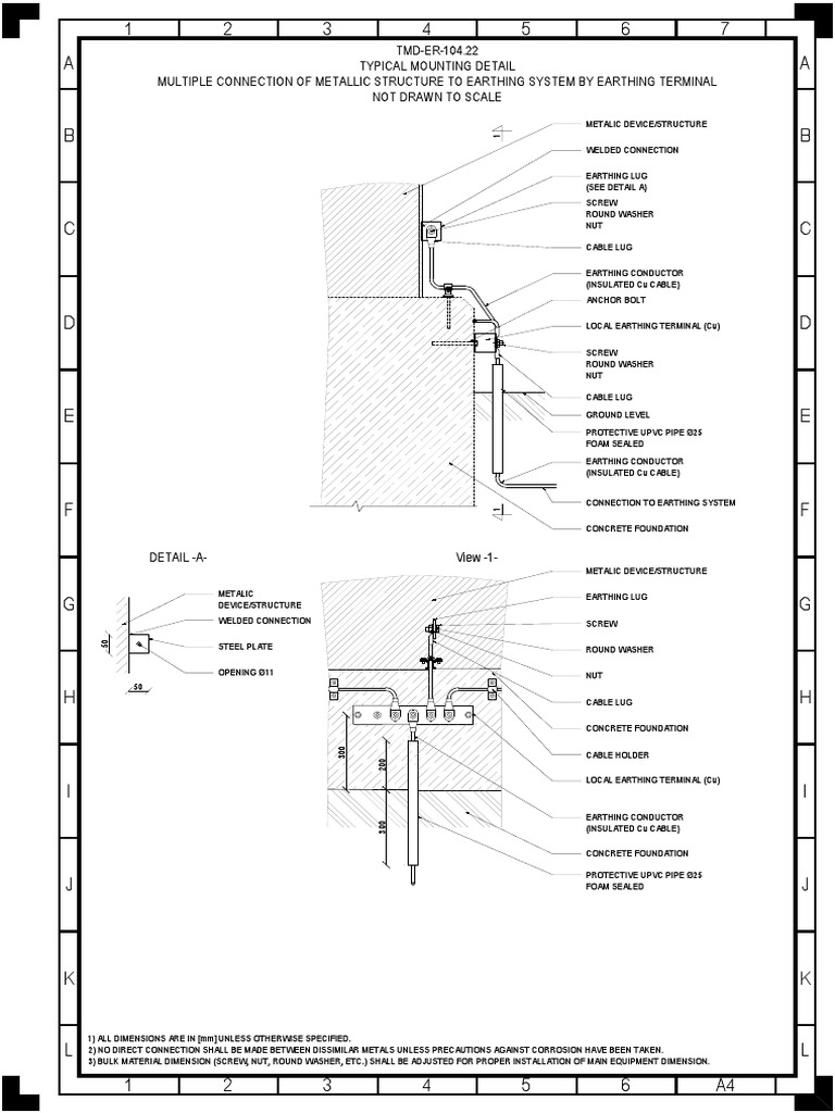 Earthing System | PDF | Washer (Hardware) | Screw