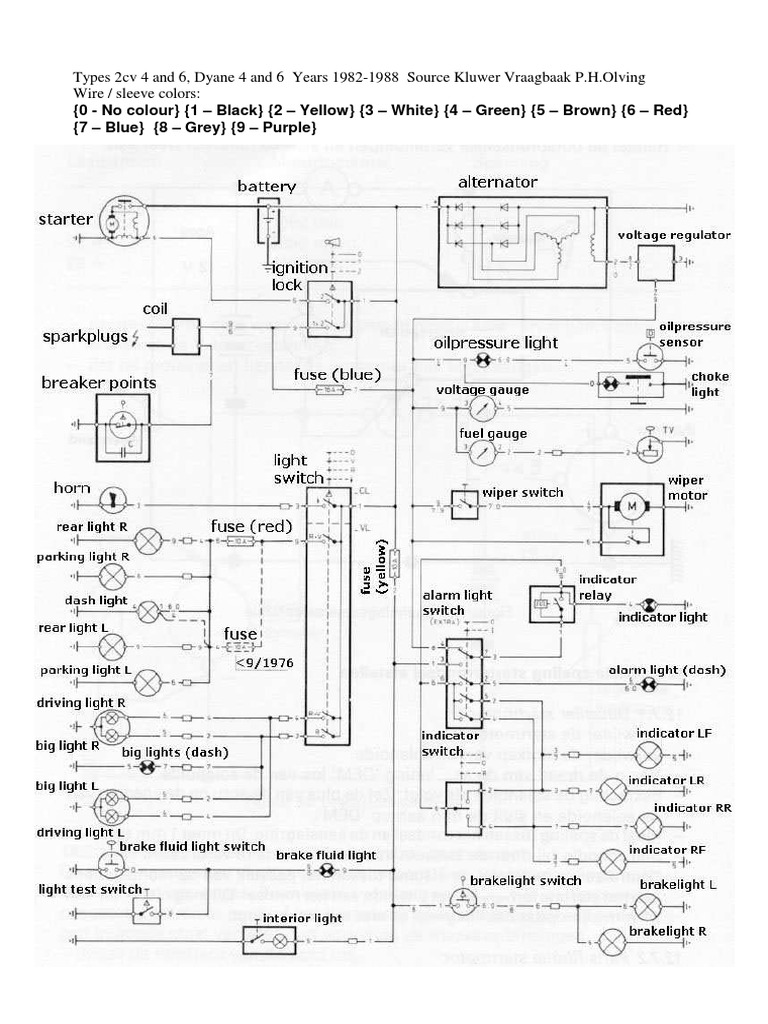 2cv - Elektroinstalacija | PDF