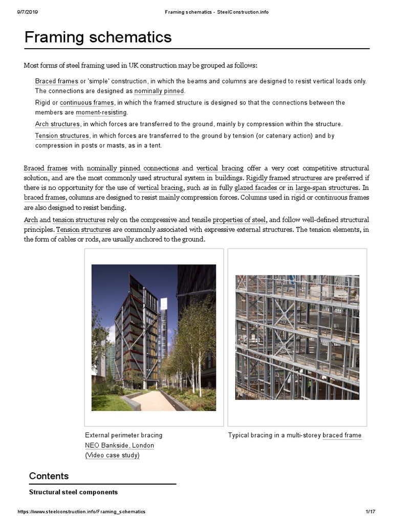 Framing Schematics: Structural Steel Components | Download Free PDF ...