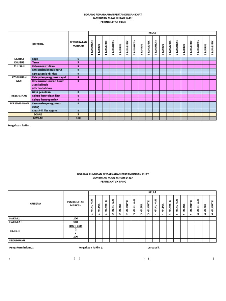 Borang Pemarkahan Pertandingan Khat | PDF