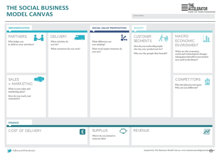 Social Business Model Canvas Guide | PDF | Business Model | Marketing