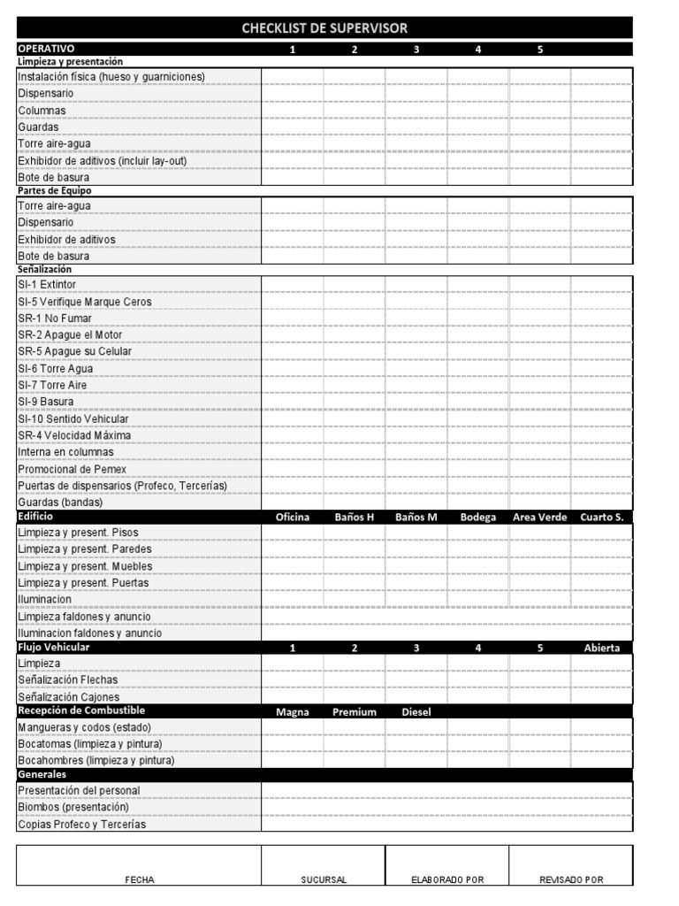 Checklist Supervisor | PDF