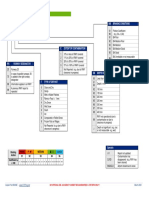 Snowtam | PDF | Runway | Snow