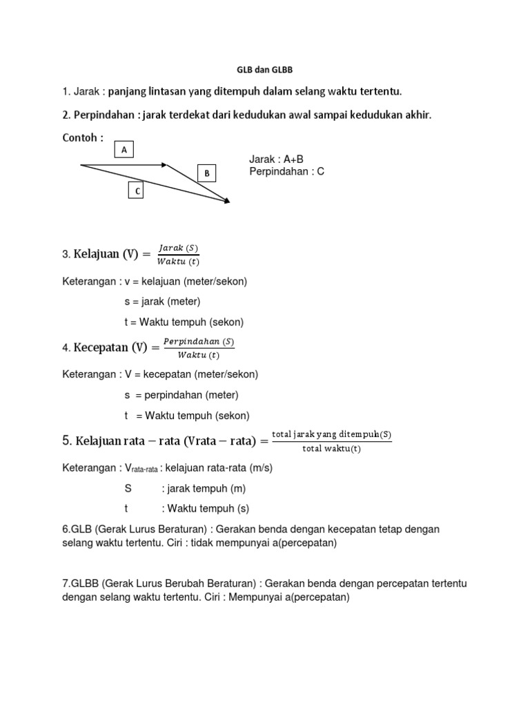 GLB Dan GLBB | PDF