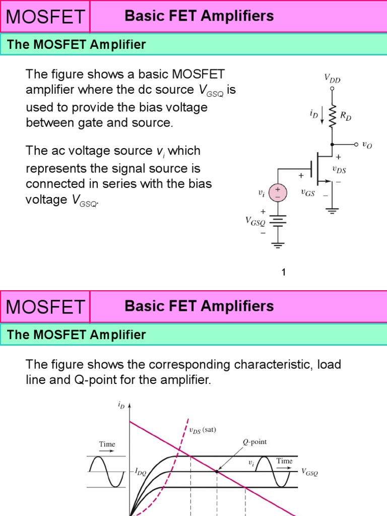 The MOSFET Amplifier | PDF | Field Effect Transistor | Amplifier