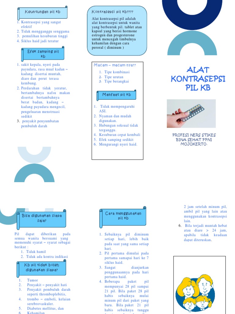 Leaflet KB Pil | PDF