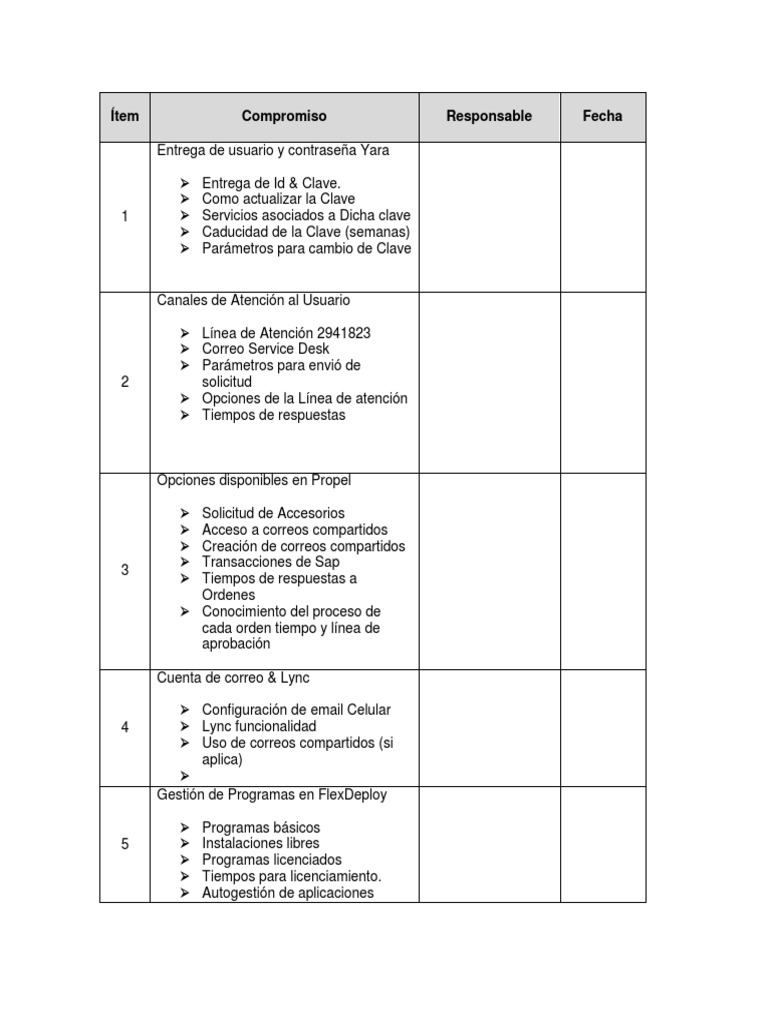 Check List Entregas | PDF