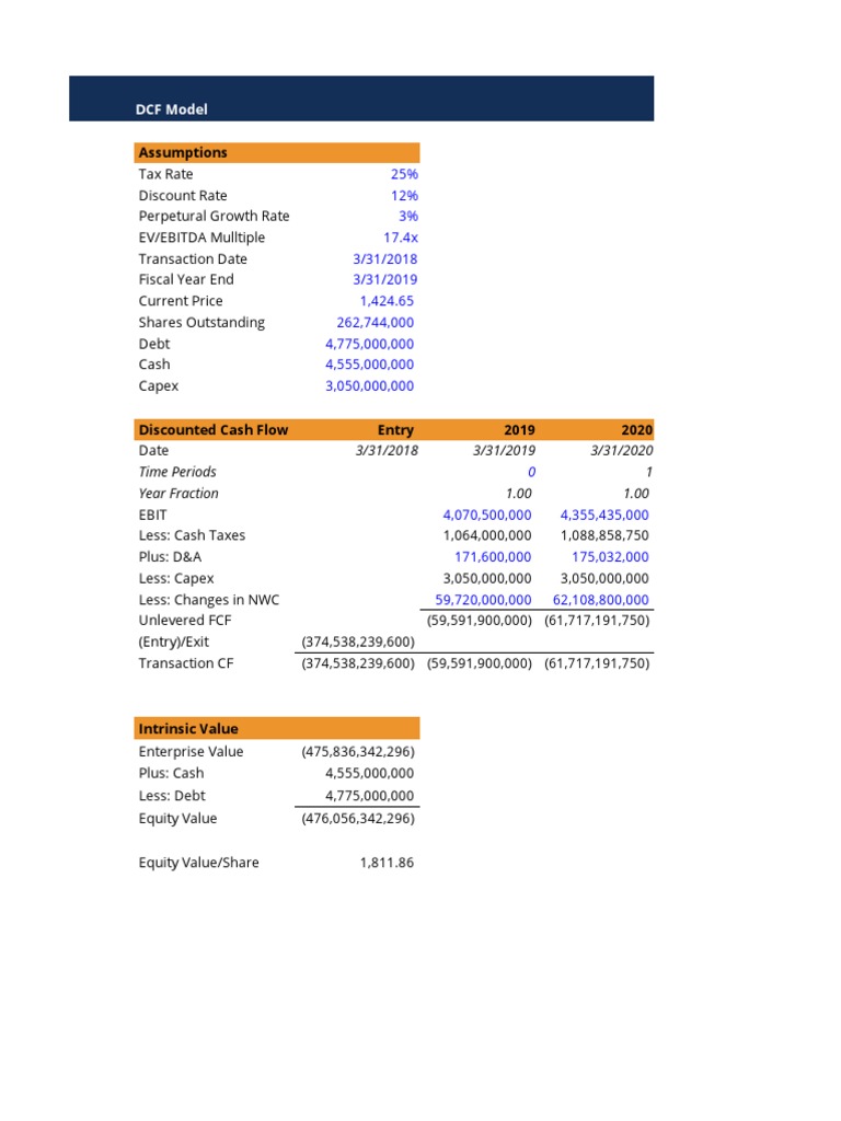 Assumptions: DCF Model | PDF | Discounted Cash Flow | Equity Securities
