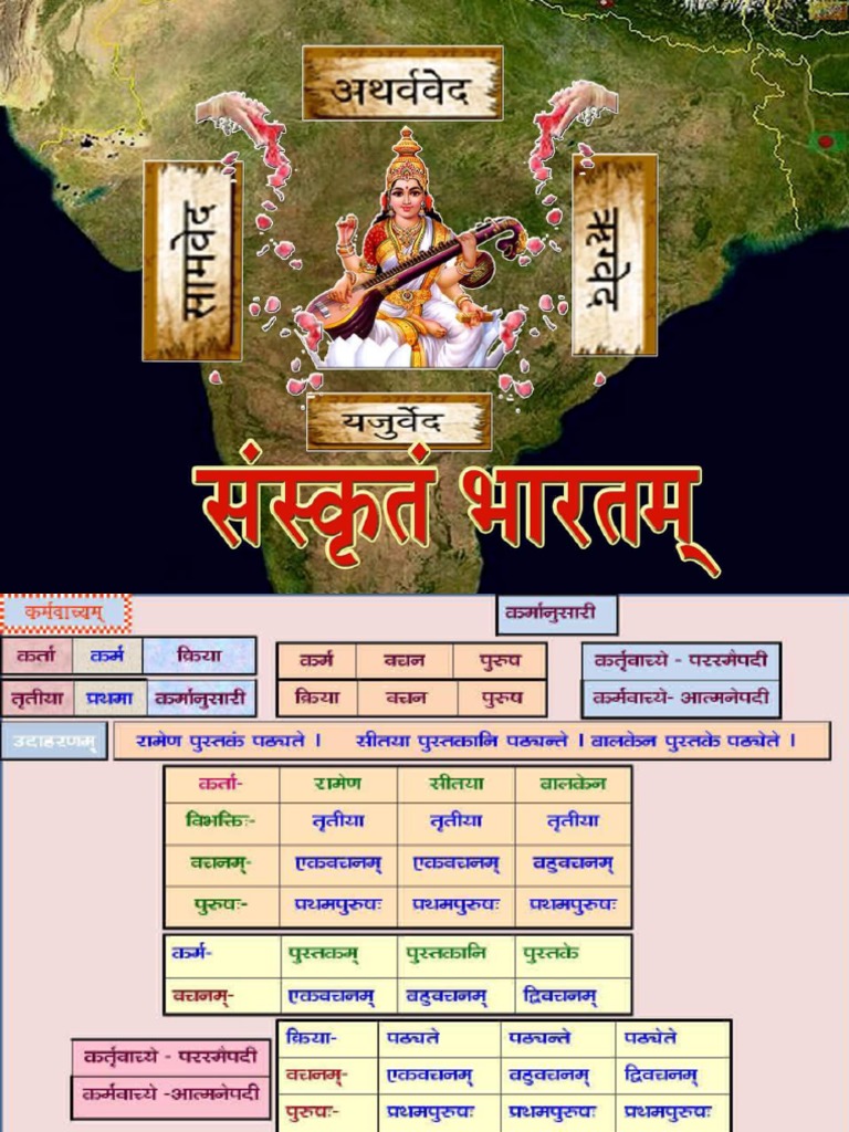 Sanskrit Vyakaran | PDF