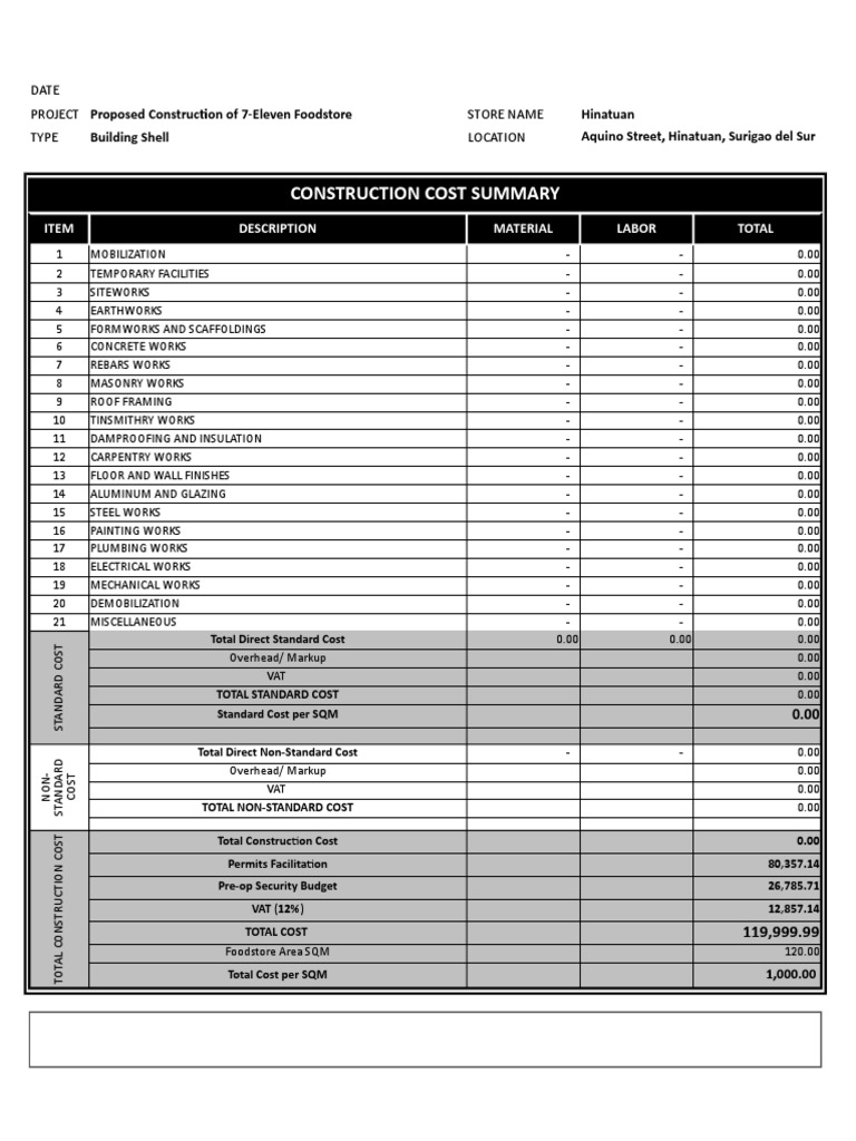 Construction Cost Summary: Hinatuan Building Shell Aquino Street ...