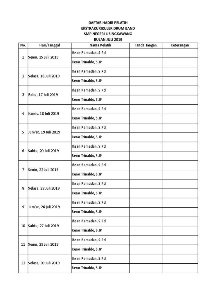 Daftar Hadir Pelatih Ekstrakurikuler Drum Band SMP Negeri 4 Singkawang ...