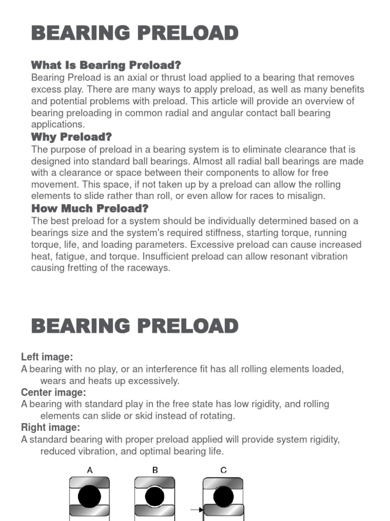 Bearing Preloading | PDF | Bearing (Mechanical) | Manufactured Goods