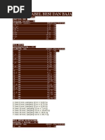 Tabel Berat UNP | PDF