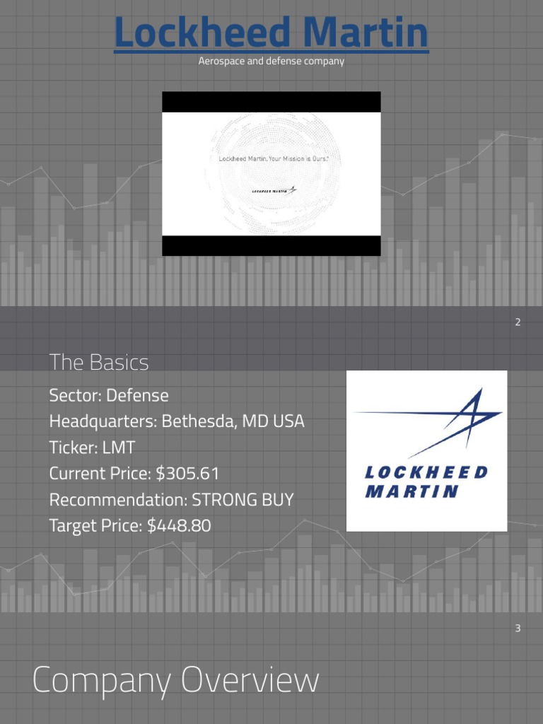 Lockheed Martin | PDF | Lockheed Martin | Economies