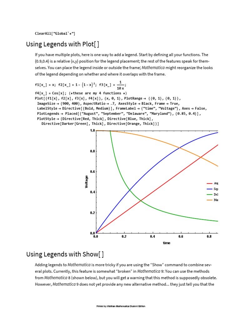 Legends PDF | PDF | Graphic Design | Teaching Mathematics