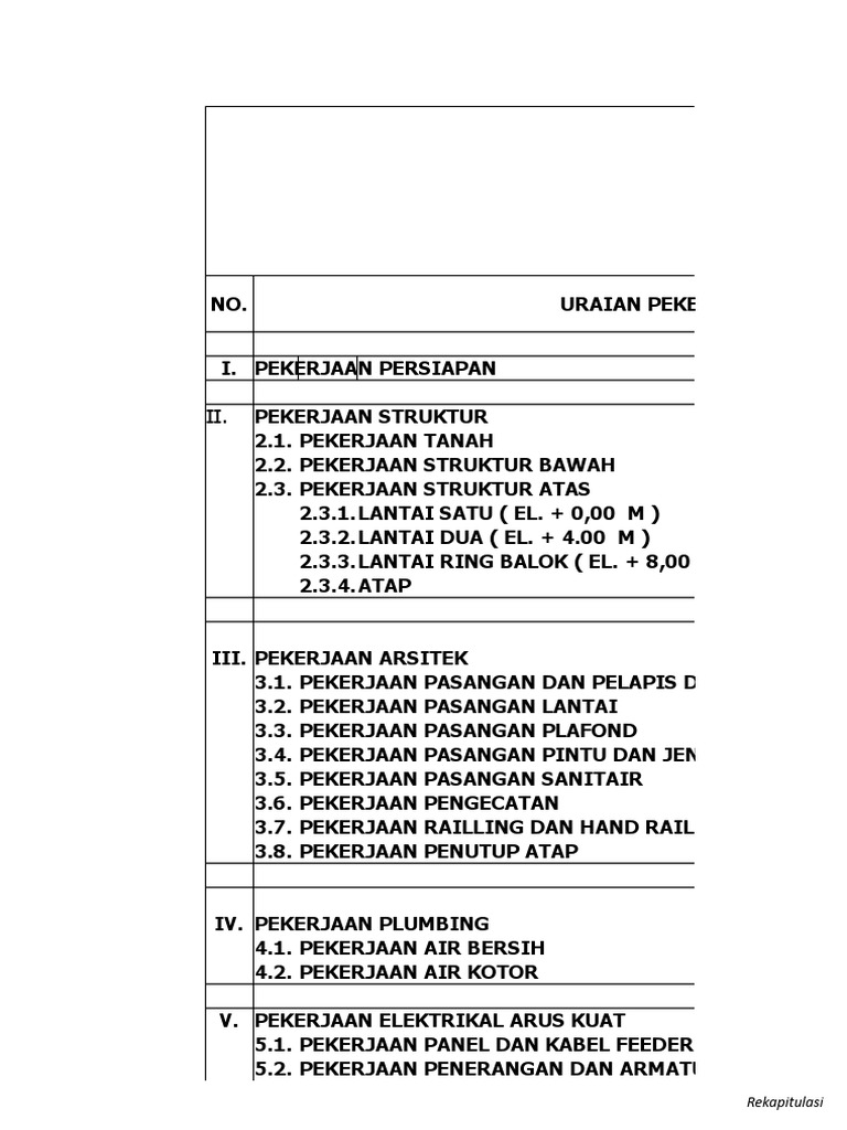 Rab Penawaran RTH Sumenep | PDF
